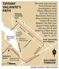 PHOTOS from our coverage of the death of Tiffany Valiante