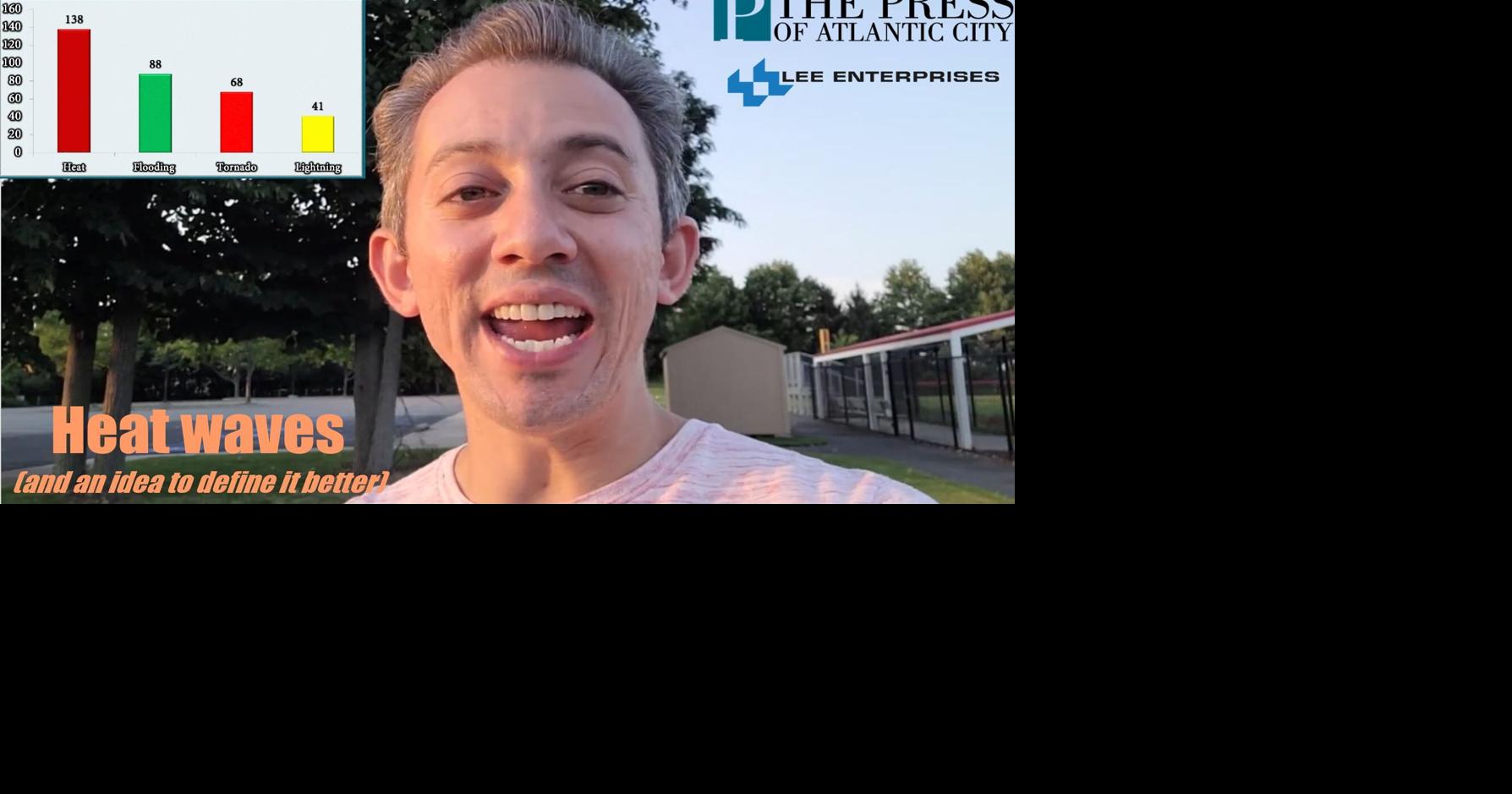 The definition of a heat wave is murky, one way to define it better