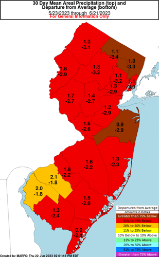 Drought enters New Jersey