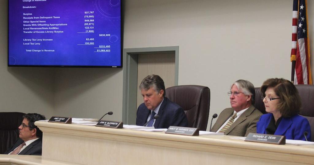 Avalon Council approves budget with zero tax rate increase