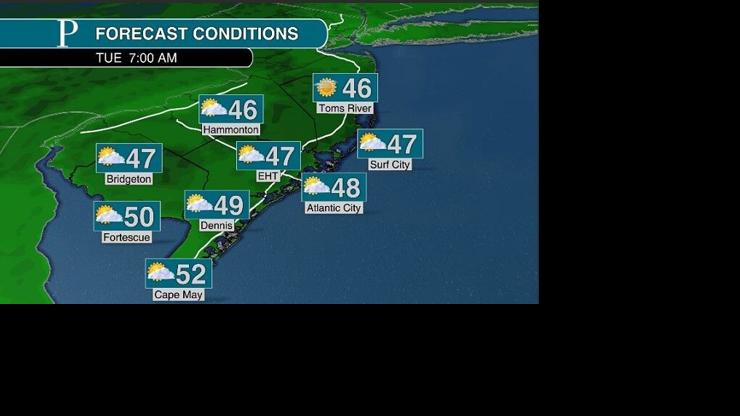 Weather Forecast | pressofatlanticcity.com