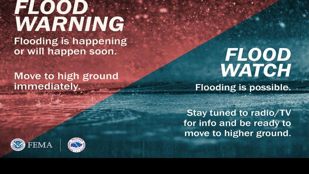Difference between a flood watch and a flood warning | Weather ...