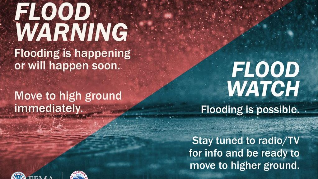 Difference between a flood watch and a flood warning | Weather ... Difference between a flood watch and a flood warning | Weather ...