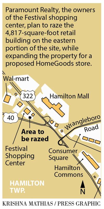 Hearing on Hamilton Township shopping center improvements planned for ...