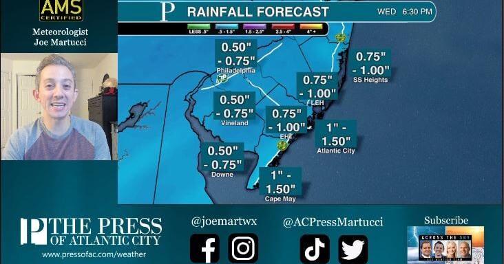 Your Tuesday, coastal storm forecast with Meteorologist Joe Martucci