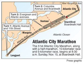 Atlantic City Marathon should be bigger draw, new organizer says