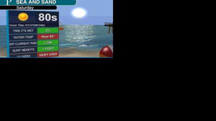 Weather Forecast | pressofatlanticcity.com