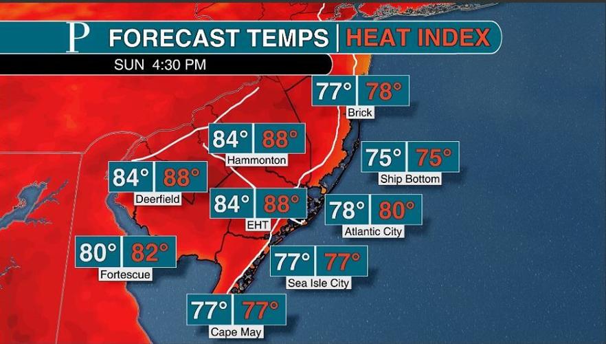 June 24-25 Weekend Weather Forecast for New Jersey