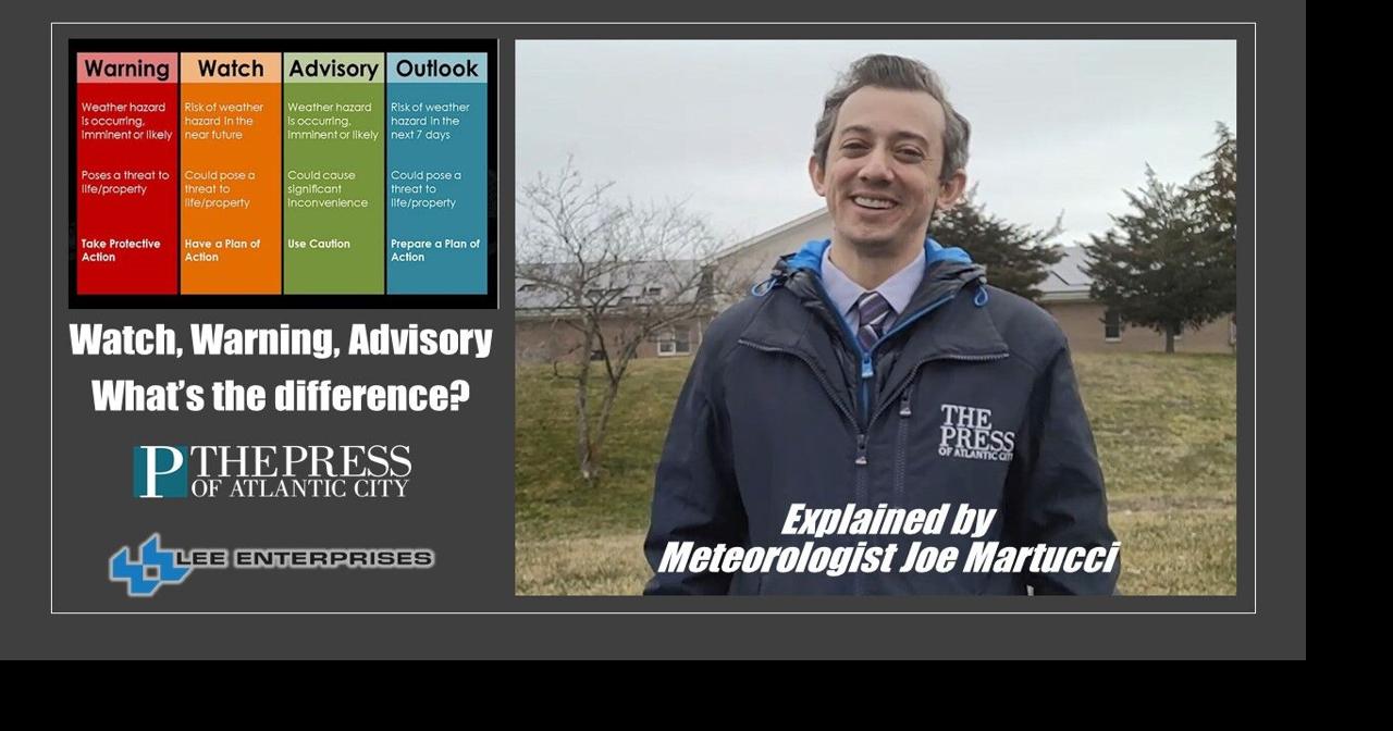 What's the difference between an advisory, watch and warning?