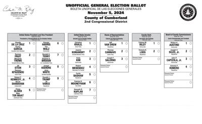Republicans sue Cumberland County Clerk over election ballot