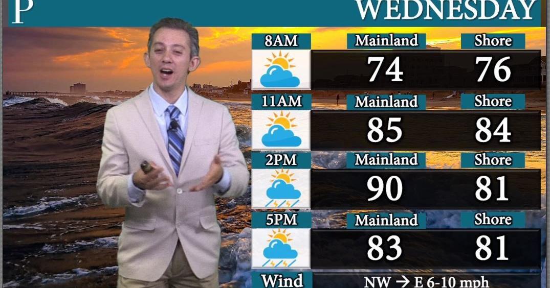 Your Tuesday night forecast with Meteorologist Joe Martucci