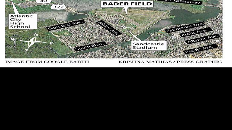 Atlantic City receives $50 million bid for Bader Field