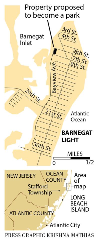 Barnegat Light buys old Coast Guard site for open space