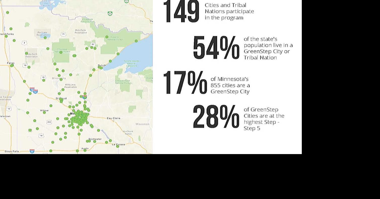 Hugo joins list of cities to become a GreenStep City | News | presspubs.com
