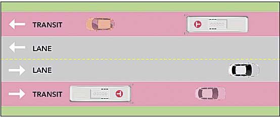 White Bear Avenue route options under development | News | presspubs.com