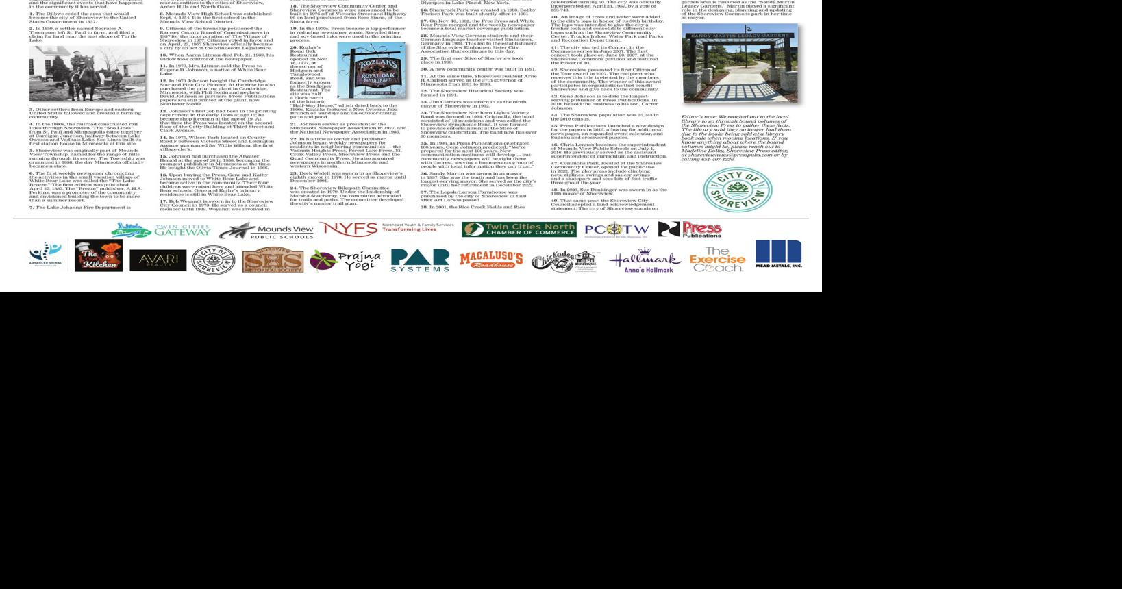 The Shoreview Press turns 50 | News | presspubs.com