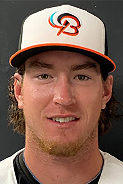 ‘Trying to stay positive,’ says pro pitcher Baumann about lost 2020 ...