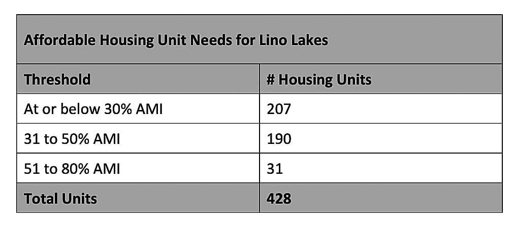 Council members raise concerns about regional plan | News | presspubs.com