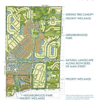 Conversation continues about Main Street Master Plan | News | presspubs.com