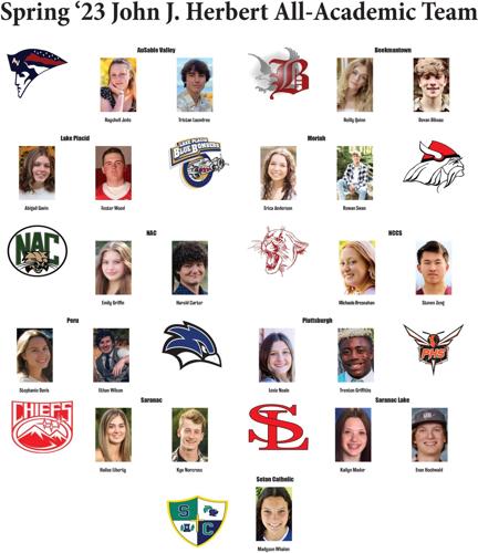 Spring ‘23 John J. Herbert All-Academic Team | Sports | pressrepublican.com