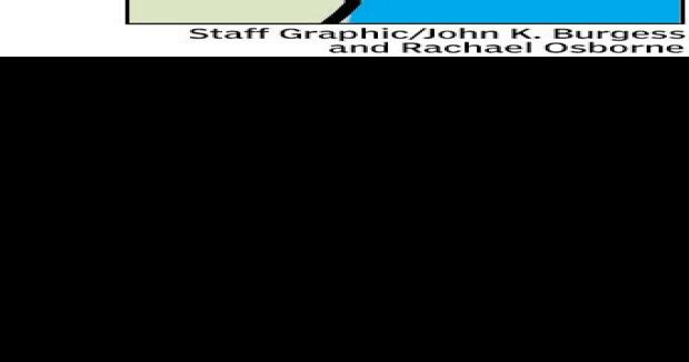 New sign highlights Valcour Lighthouse history | Local News ...