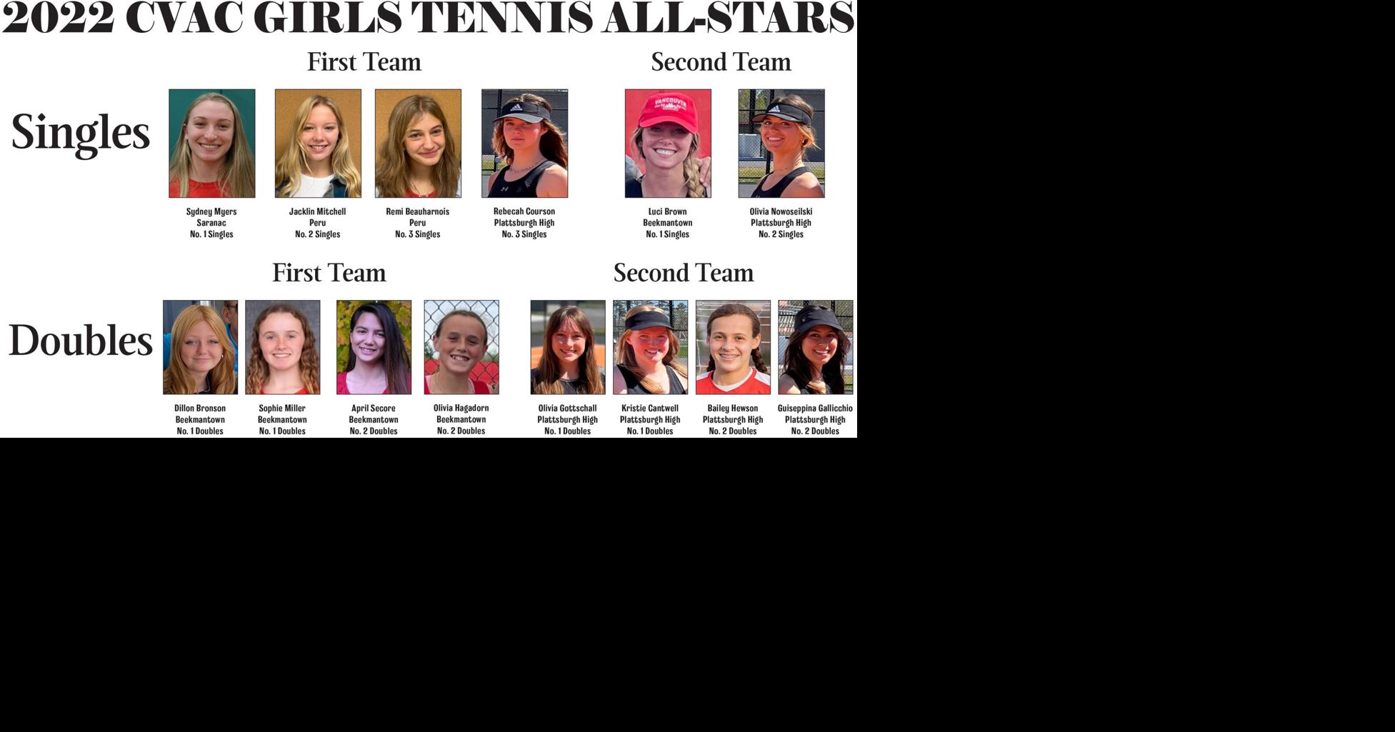 2022 CVAC Girls Tennis All-Stars | Sports | pressrepublican.com