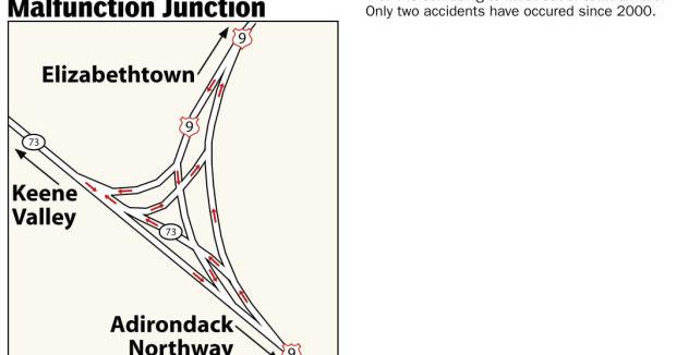 Navigating Malfunction Junction can be a challenge | Local News ...