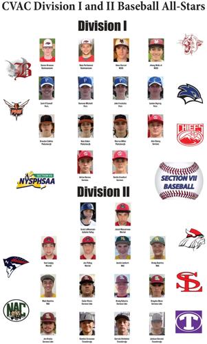 CVAC Division I and II Baseball All-Stars | | pressrepublican.com