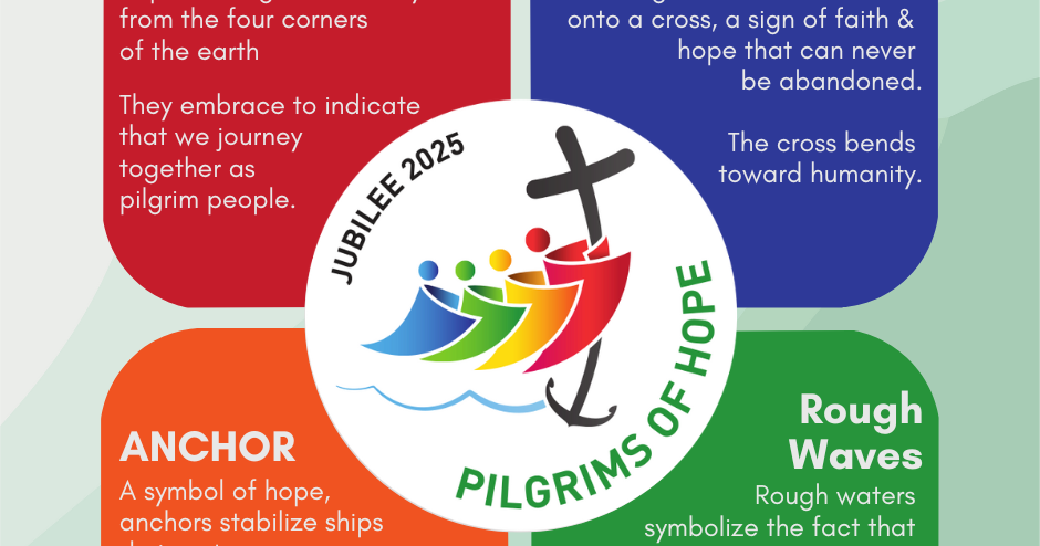 Pilgrims of Hope, Pope's theme of renewal for Ordinary Jubilee 2025 ...