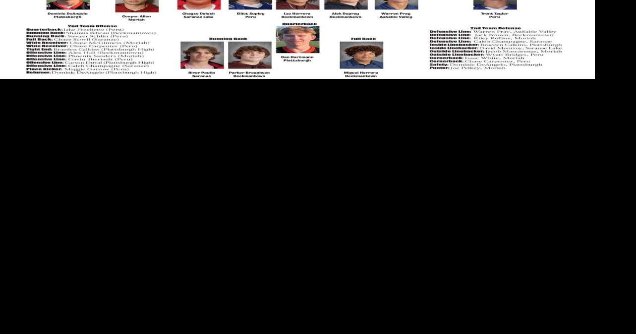2024 CVAC Football All-Stars | Sports | pressrepublican.com