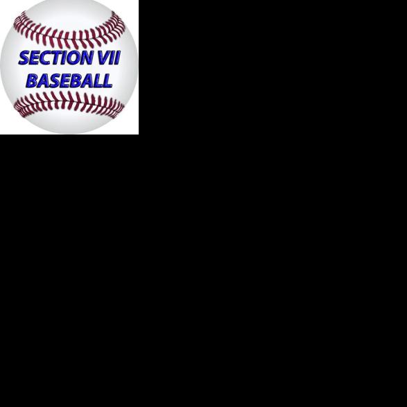 Ticonderoga, Johnsburg/Minerva take routs in quiet night of baseball ...