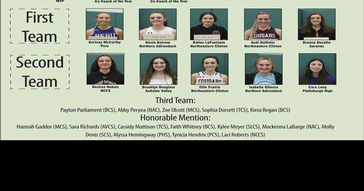 2021-22 CVAC Girls Basketball All-Star Teams announced | Sports ...