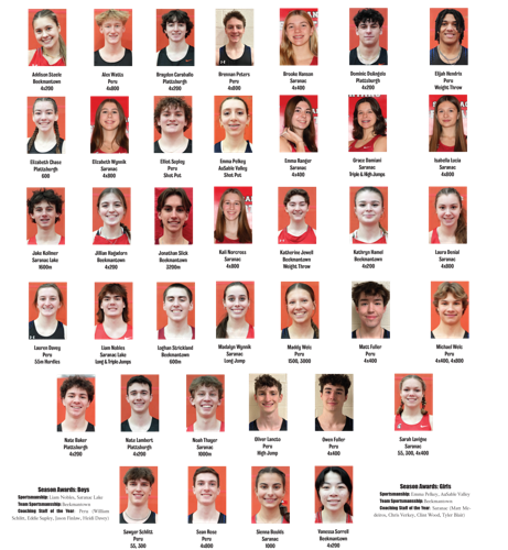 2024-25 CVAC Indoor Track & Field All-Stars | Sports | pressrepublican.com