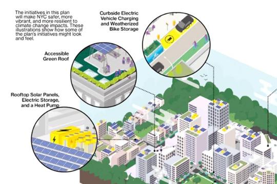 City releases fifth sustainability plan | | qchron.com