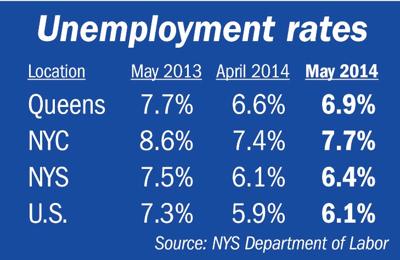 More people working in Queens, and beyond | | qchron.com