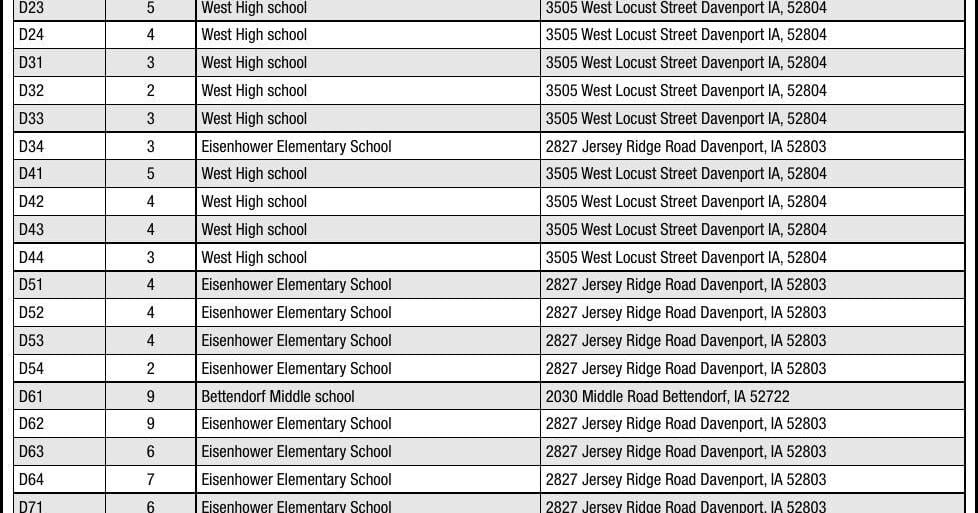 SCOTT COUNTY REPUBLICAN PARTY - Ad from 2026-01-22