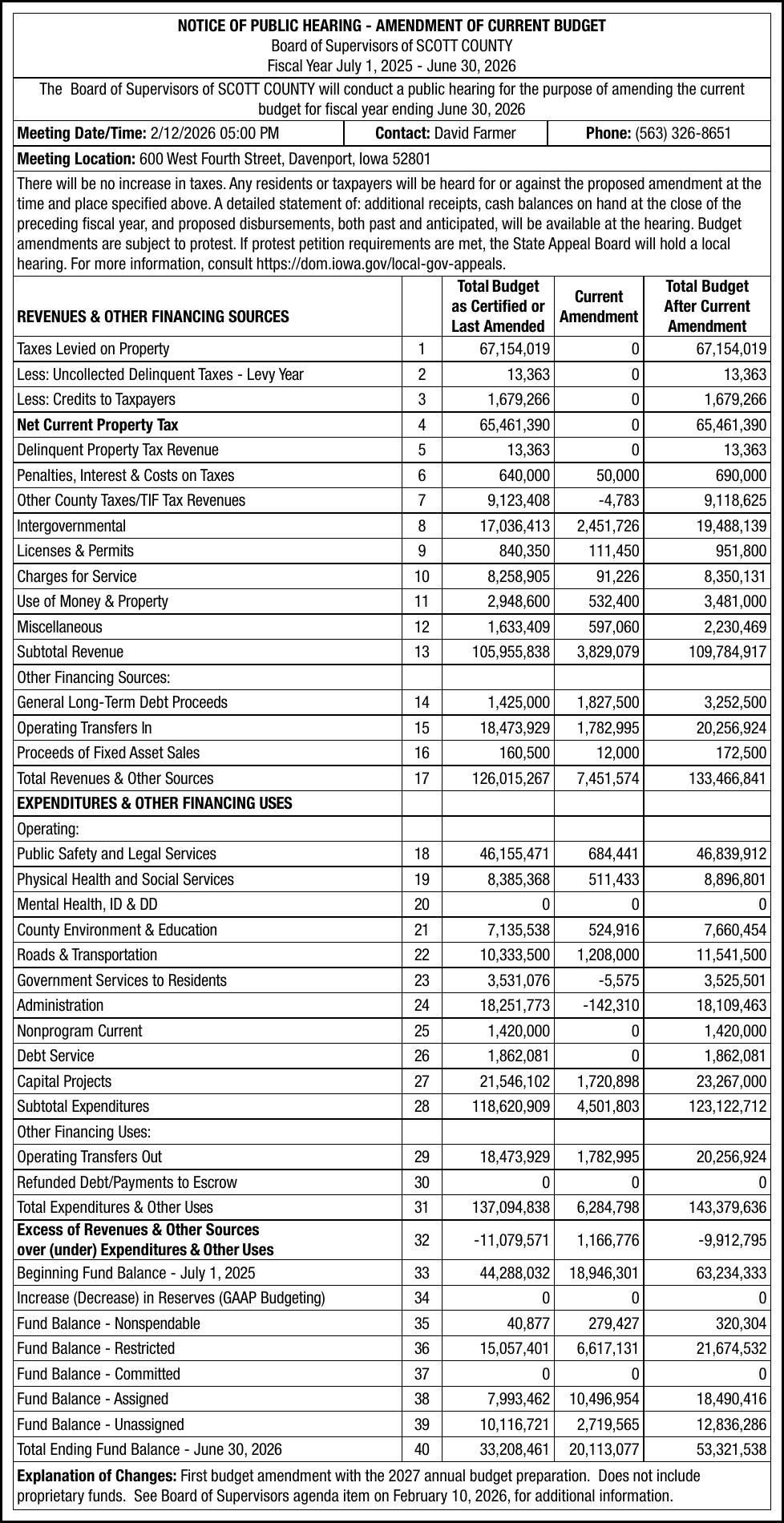 SCOTT COUNTY TREASURER legal - Ad from 2026-01-28