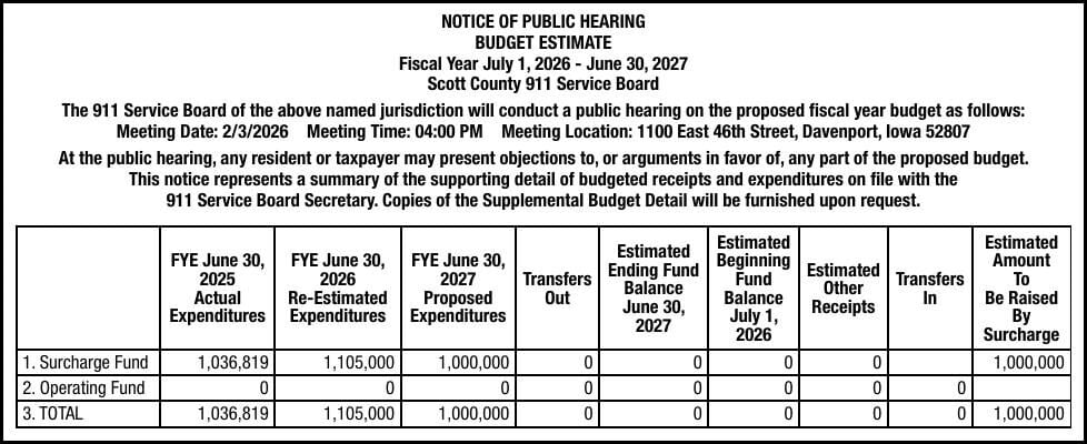 SCOTT COUNTY TREASURER legal - Ad from 2026-01-21