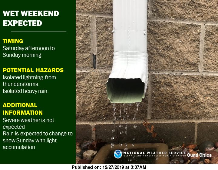 Noon update: Clear this afternoon, rain this weekend