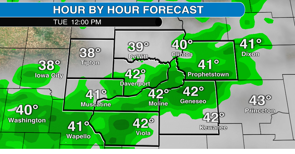 Scattered showers for the Quad Cities Tuesday