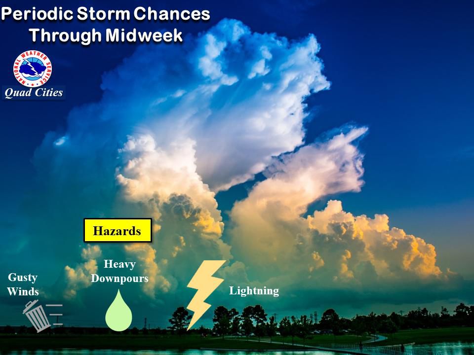 Noon update: Hot, steamy weather to remain in region