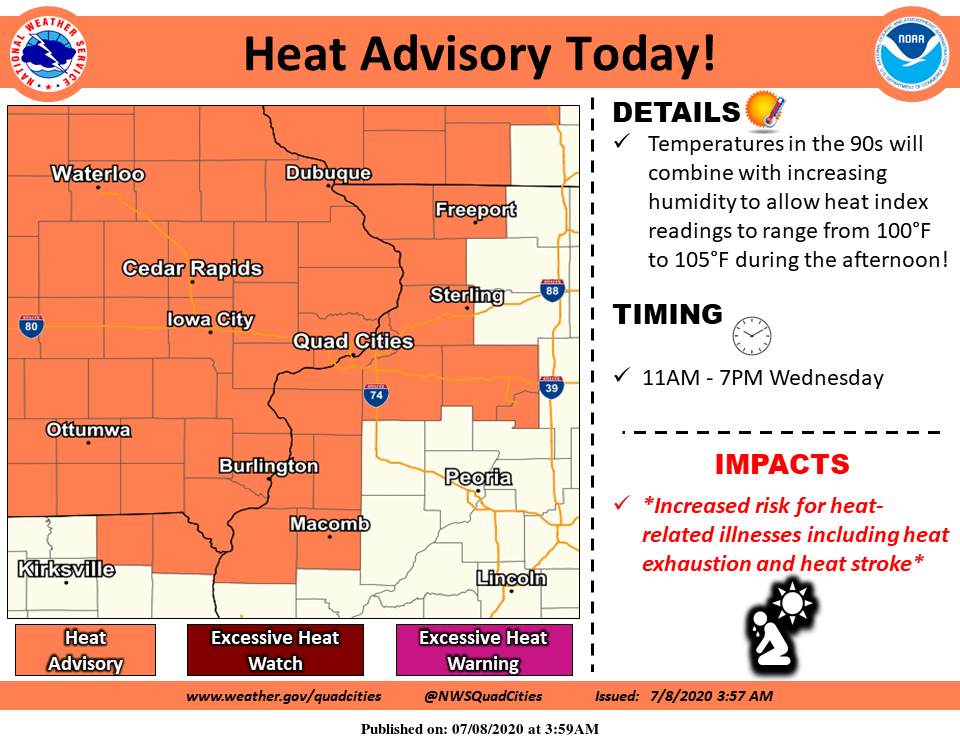 Be safe by staying out of the heat