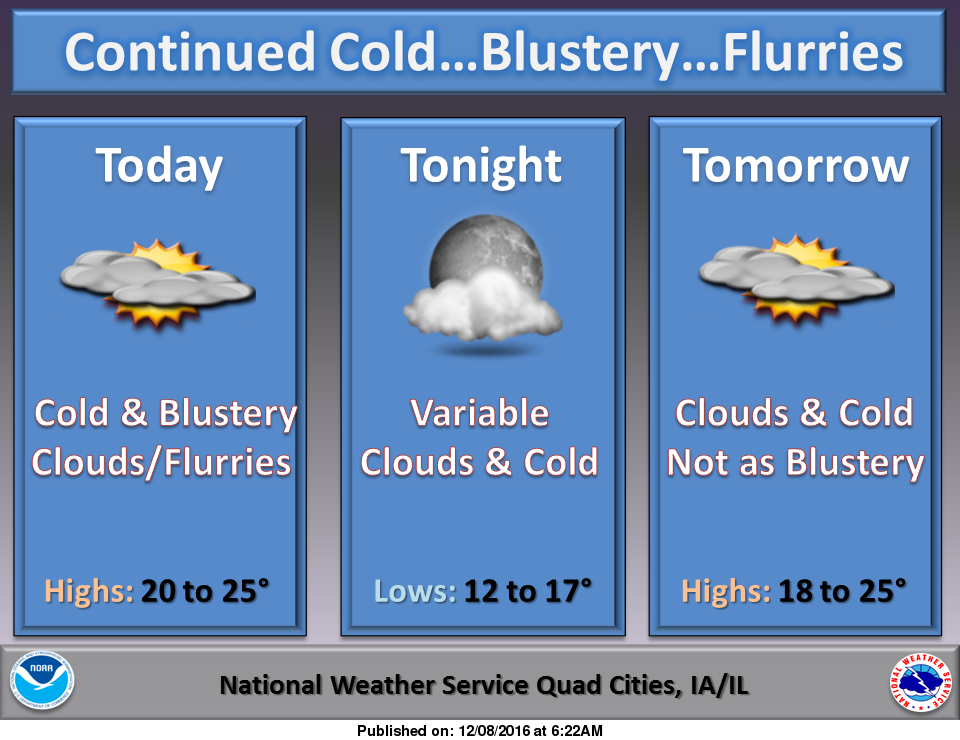 Noon update: Blustery, 'Tis the season for bad will toward men