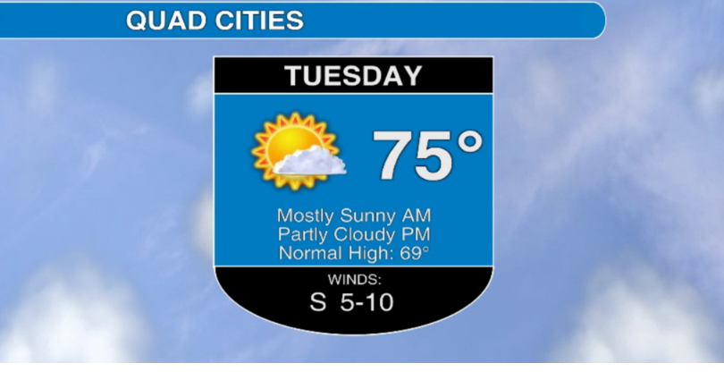 Dry Tuesday, but rain returns to the Quad Cities Wednesday