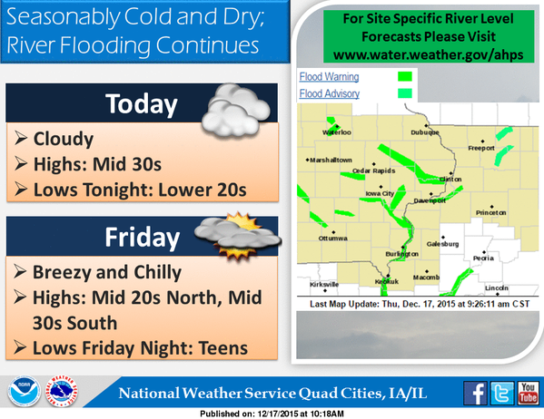 Colder, windy and more seasonable