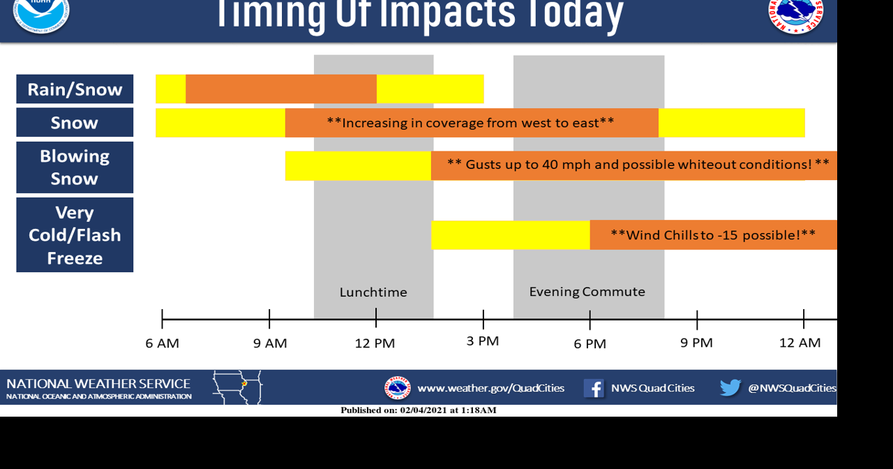 Updated: Weather-related closings/cancellations