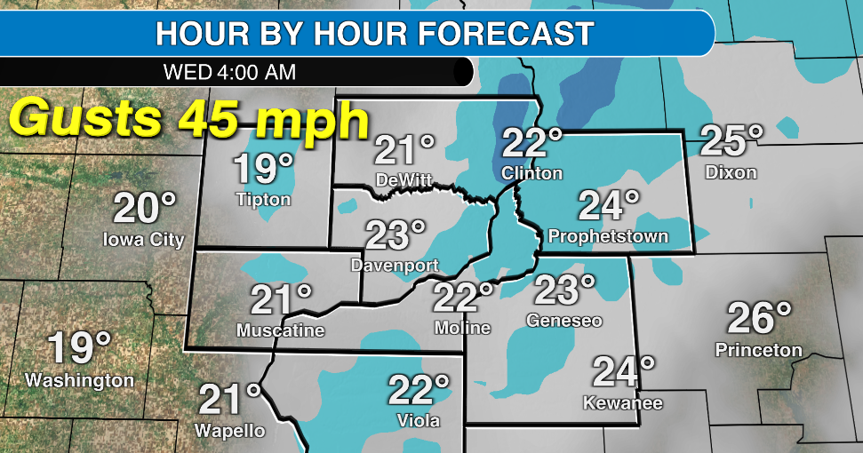 Strong cold front for the Quad Cities area Tuesday night