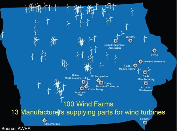 Expert sees job opportunities ahead in wind, renewable energies