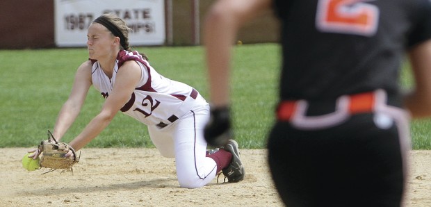 Moline wins Big Six softball title with split