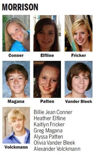 MORRISON HIGH SCHOOL